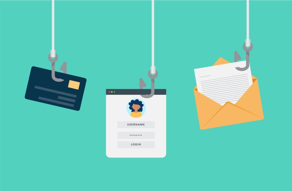 Understanding Phishing Emails/Finding a Phishing Email – TechMag