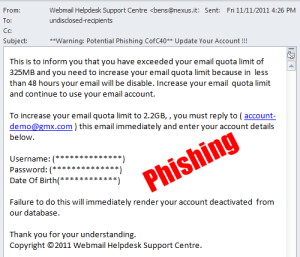 Understanding Phishing Emails/Finding a Phishing Email – TechMag
