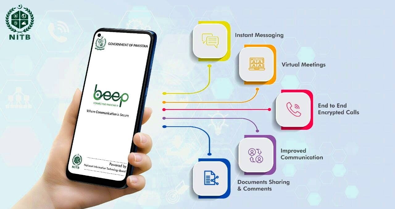 Pakistan Launches Its First Communication App Similar to Whatsap – TechMag
